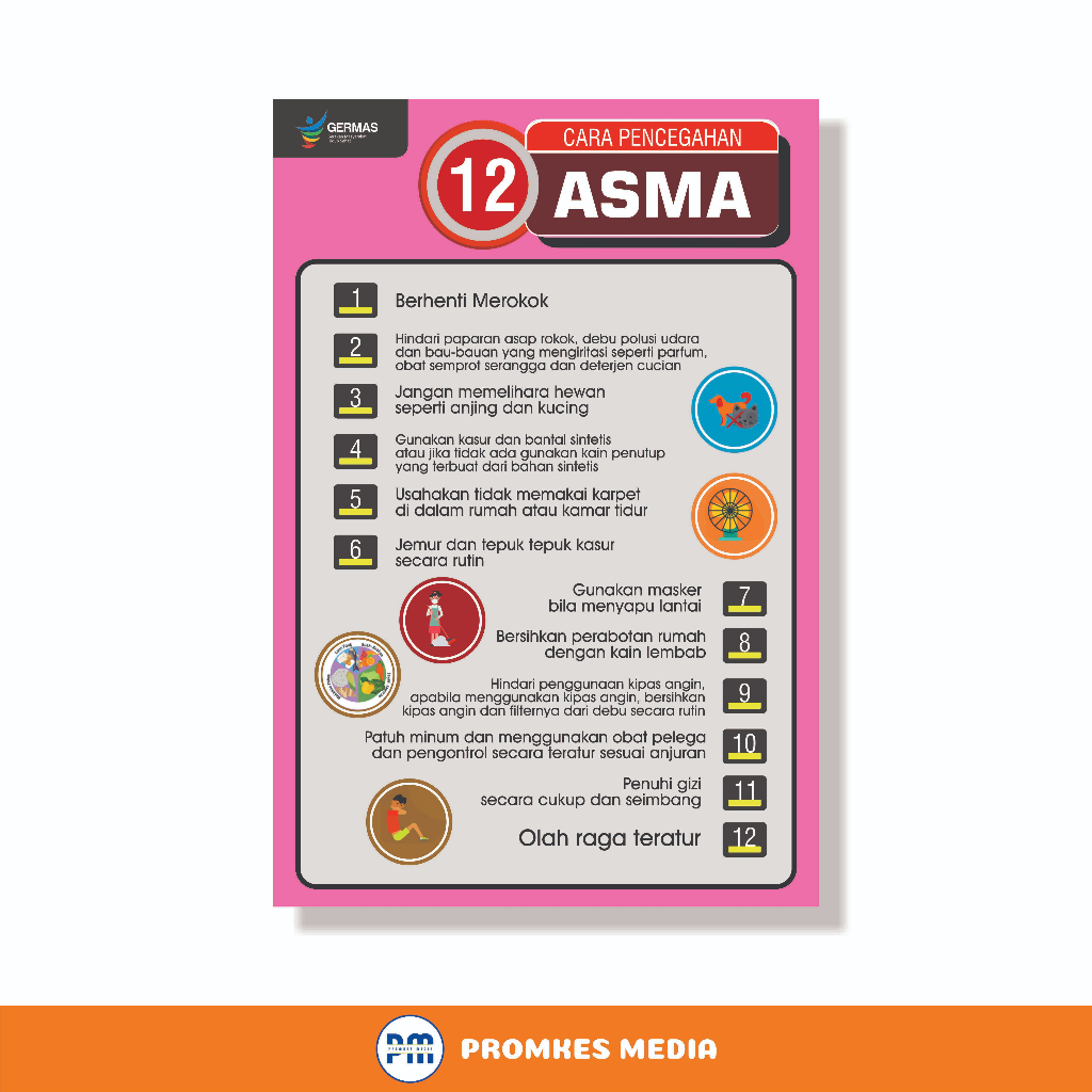 Jual Poster Kesehatan, ASMA, Poster Kesehatan Asma, Pencegahan Asma ...