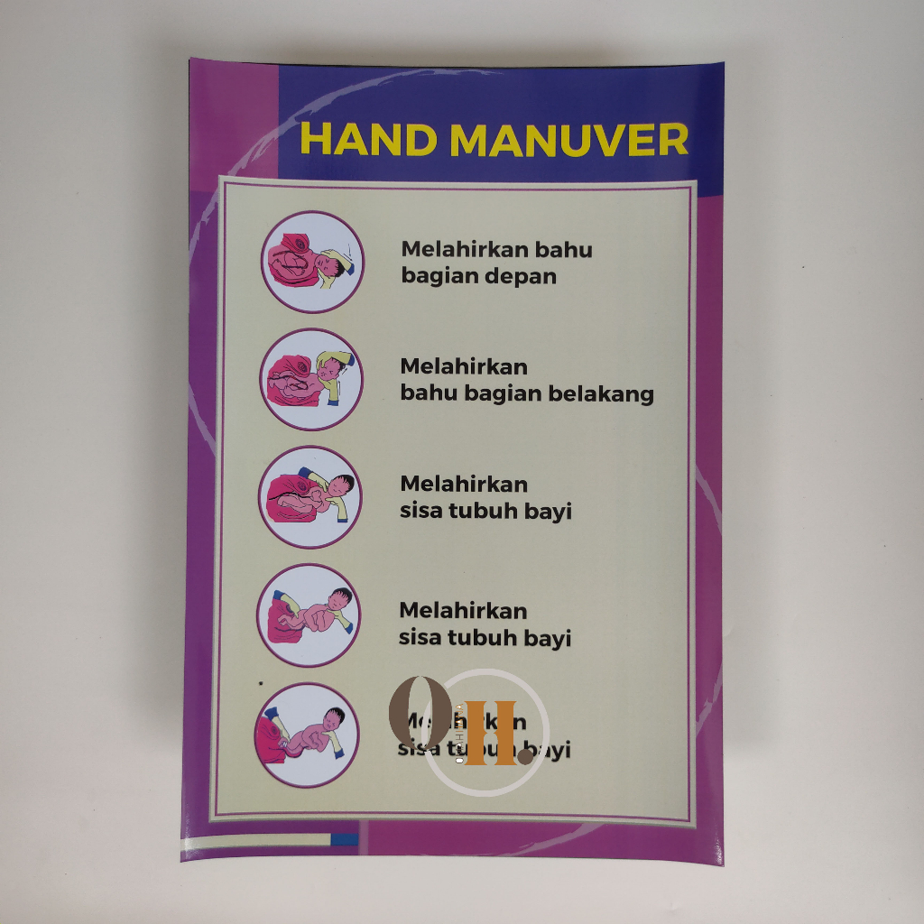 Jual Poster Hand Manuver - Poster Kebidanan - Poster Kesehatan | Shopee ...