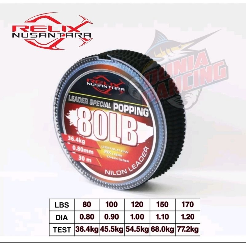 Jual Senar Pancing Relix Nusantara Leader Special Popping 30 Meter ...