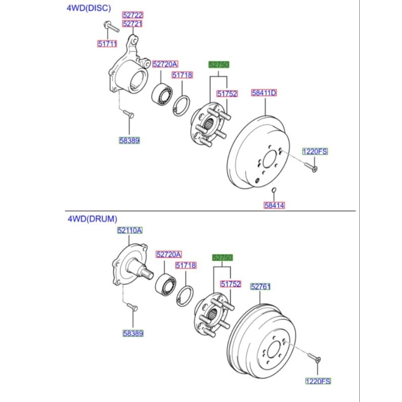 Jual Nap roda lahar roda belakang Hyundai Santafe | Shopee Indonesia