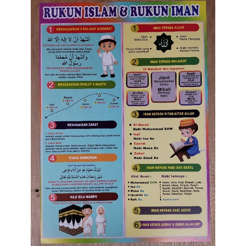 Jual Poster Kaligrafi Islami / Ayat Kursi / Yasin / A Husna / 1000 ...