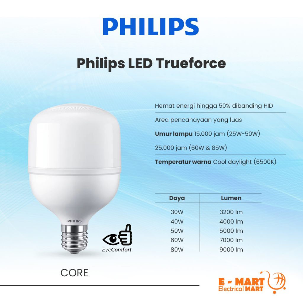 Jual PHILIPS LED TFORCE 80W E40 / Industrial Lamp / Lampu Gudang TForce ...