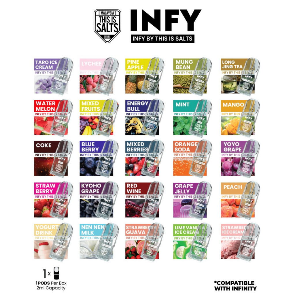 Jual CARTRIDGE INFY BY THIS IS SALTS - RELX COMPATIBLE | Shopee Indonesia