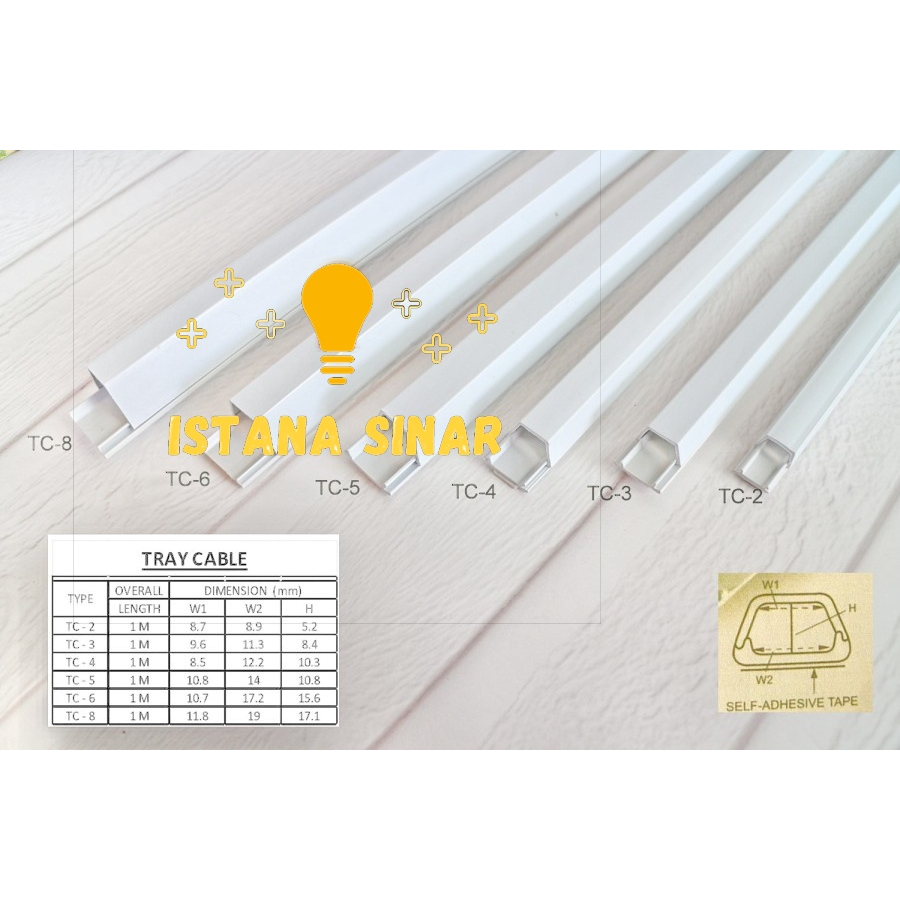 Jual Penutup Kabel TC Kabel Duct Dak Pelindung Kabel tray kabel -Double ...