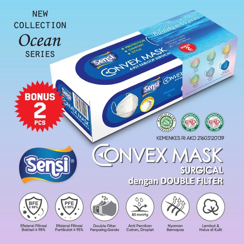 Jual Sensi Masker Convex 4Ply Bunaken Waves Isi 22 Pcs / Masker Muka ...