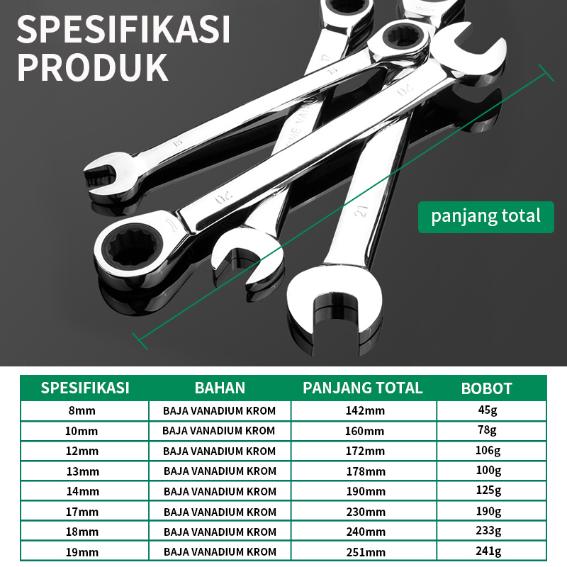 Jual Isku Kunci Ring Pas Set 11pcs 8-24mm/dengan tas penyimpanan Kunci ...