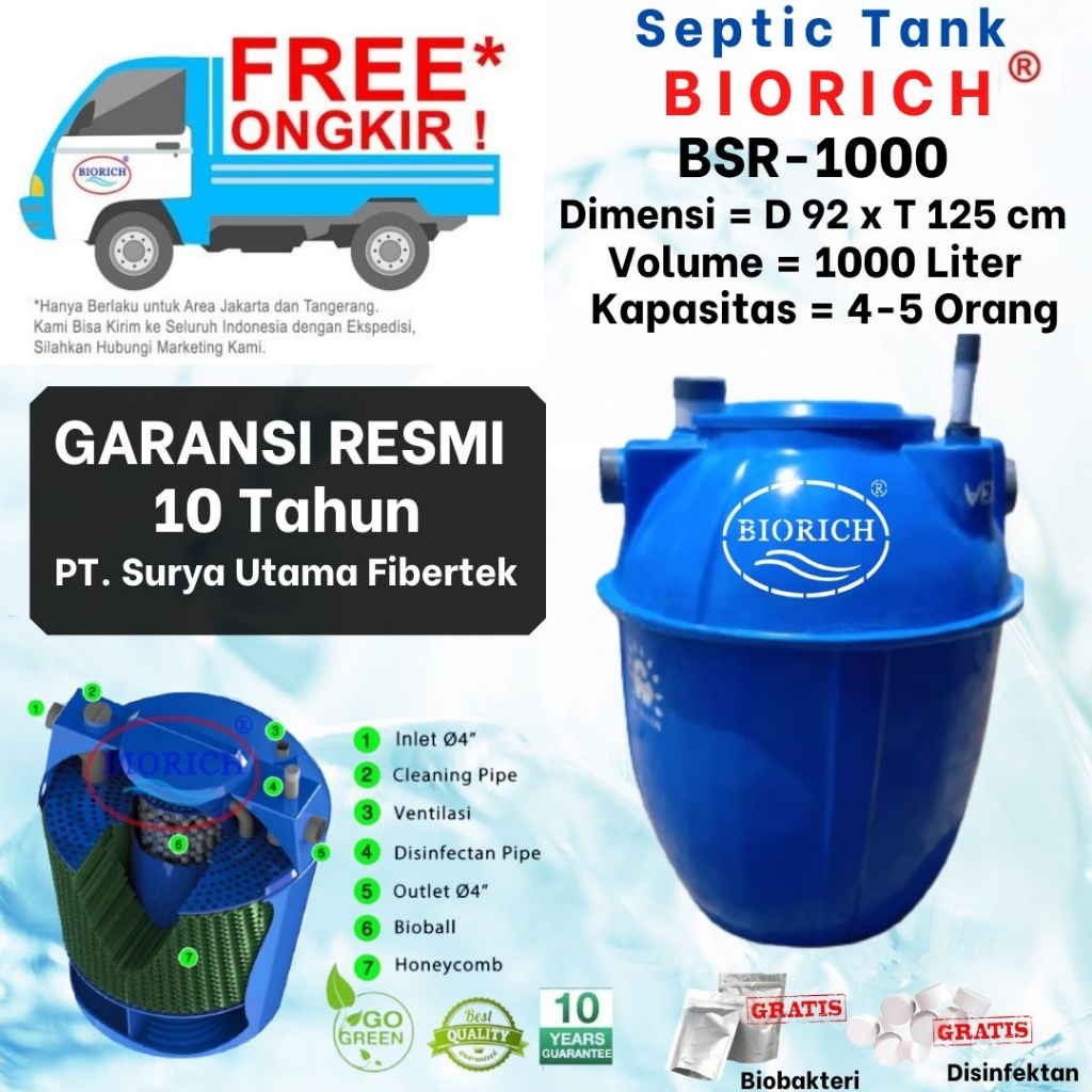 Jual Septic Tank Bio, BioTech, BioFil, Septik Bio Septic Tank 1000 ...
