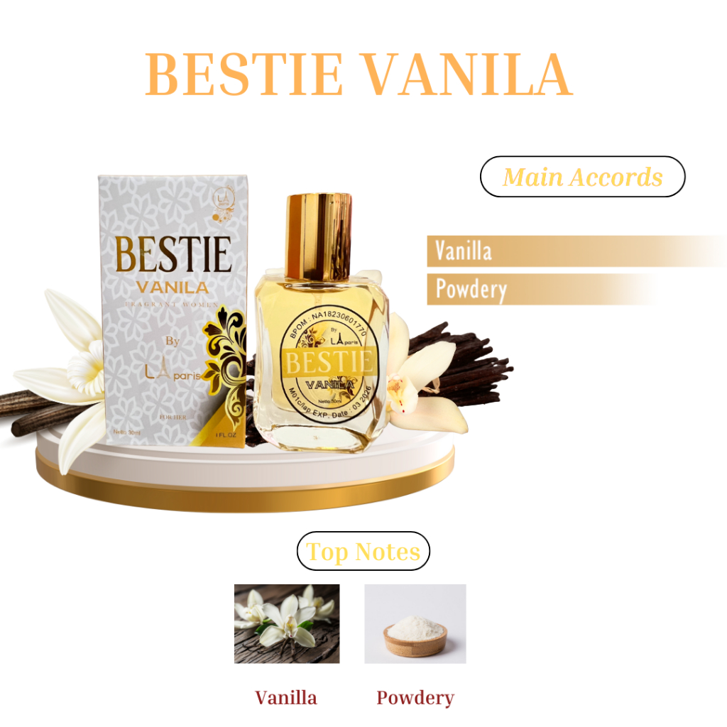 Jual [New Signature] La Paris Parfum Bestie | Shopee Indonesia