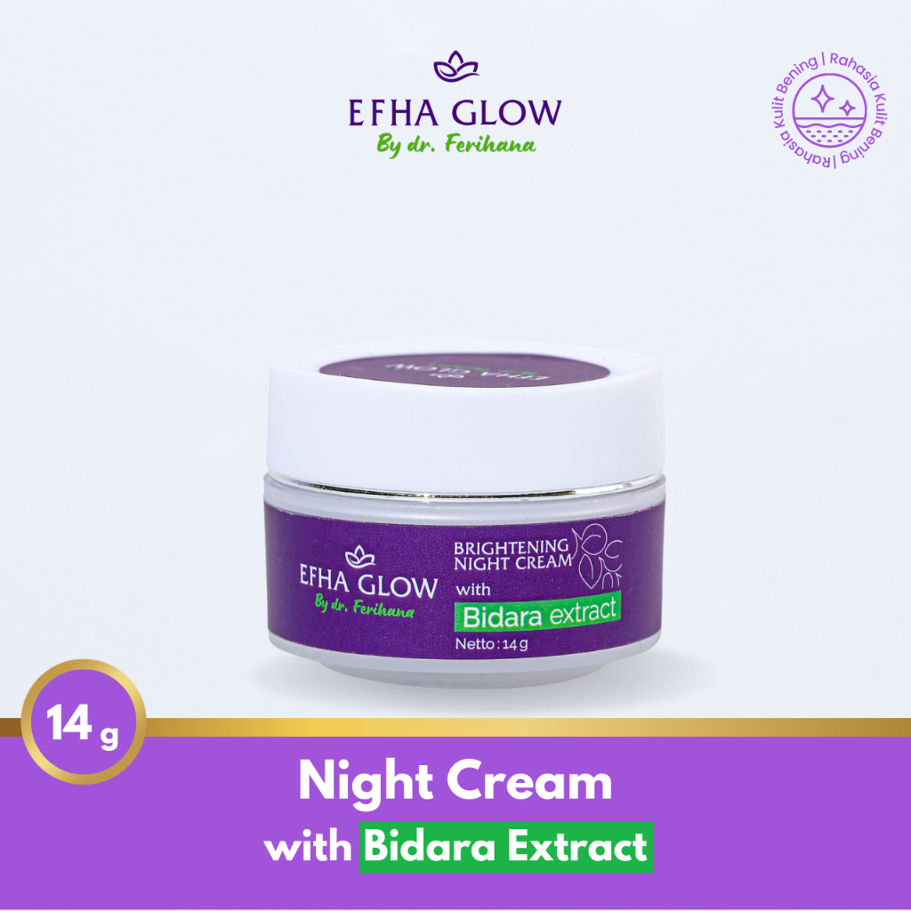 Jual Paket Efha Glow by dr. Ferihana Cosmetics & Skincare Rangkaian Produk Perawatan Wajah Murah ...