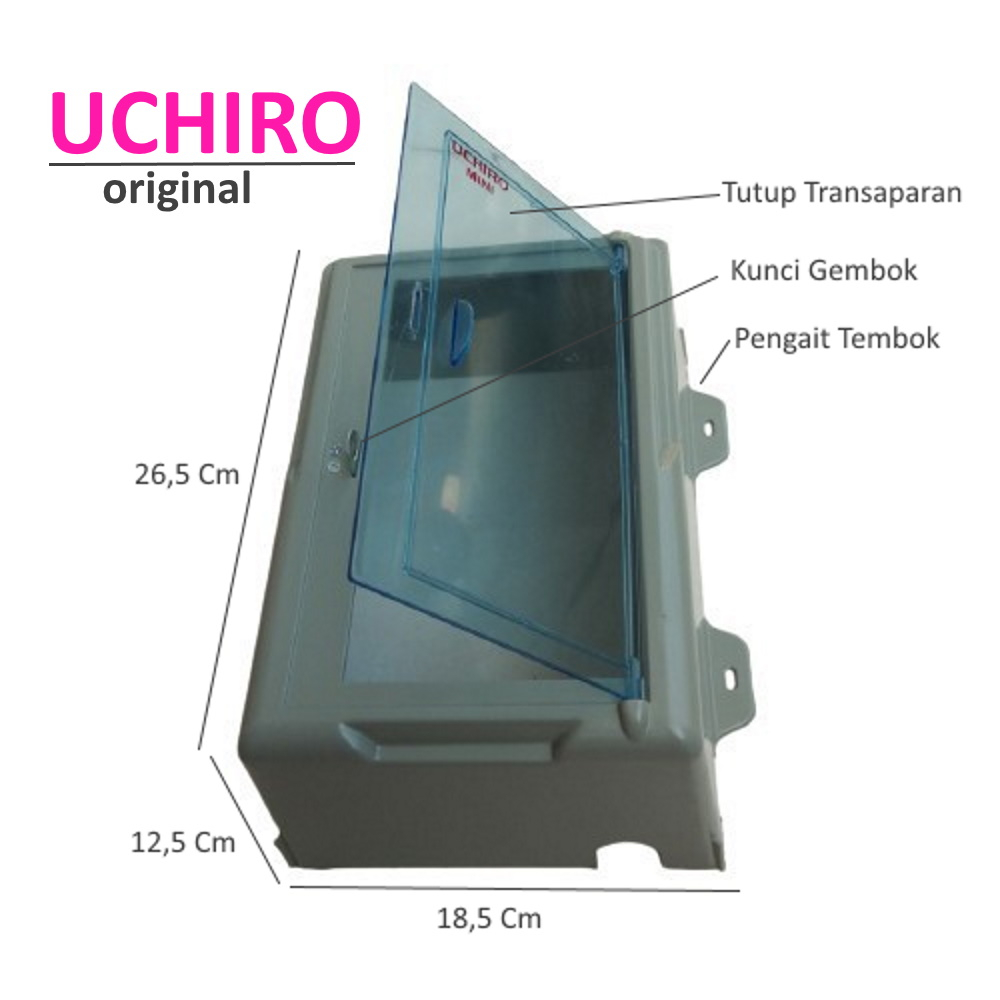 Jual Box Meteran listrik Tutup Box Pelindung meteran Listrik PLN ...