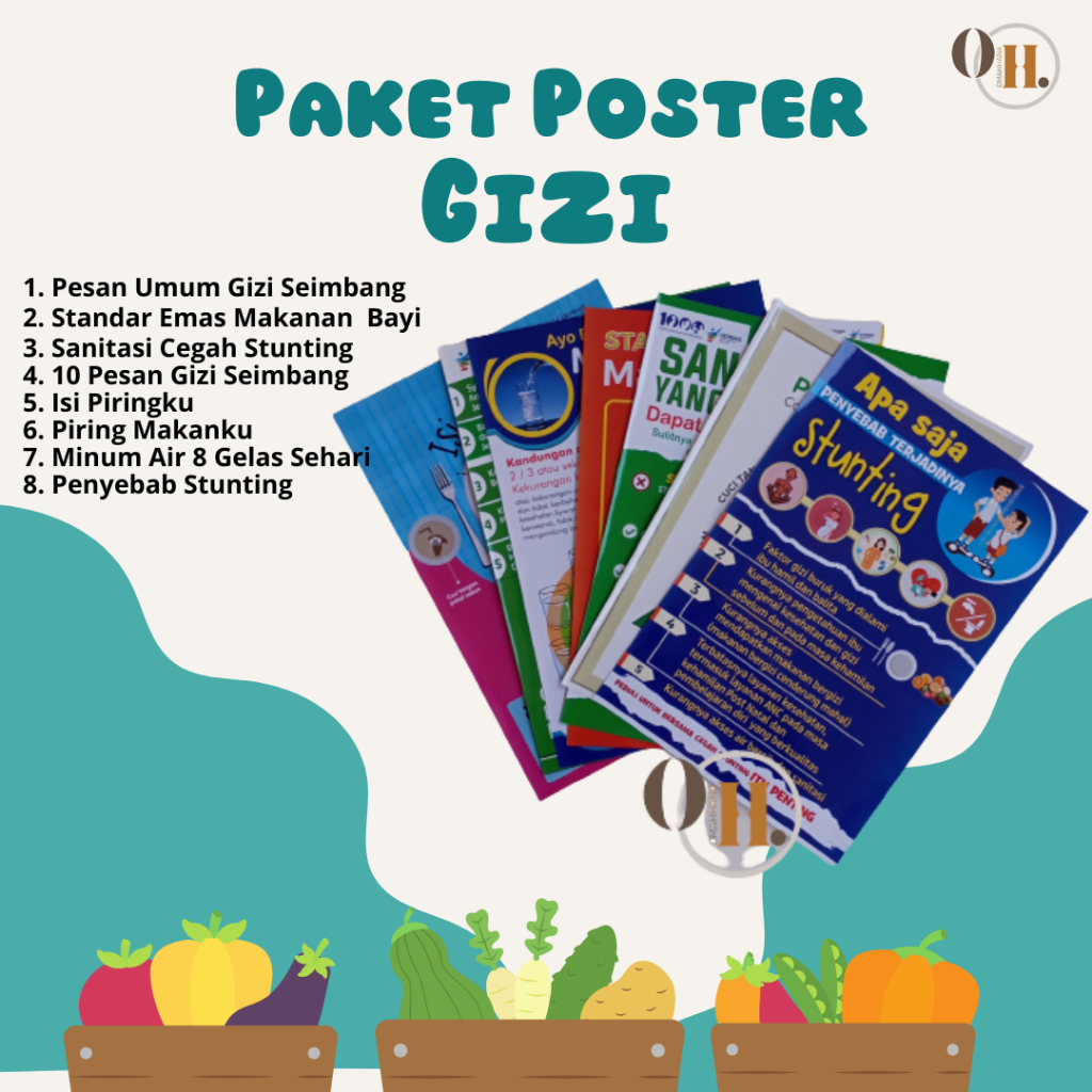 Jual Paket Lengkap Poster - Paket Poster Tema Gizi - Combo hemat ...
