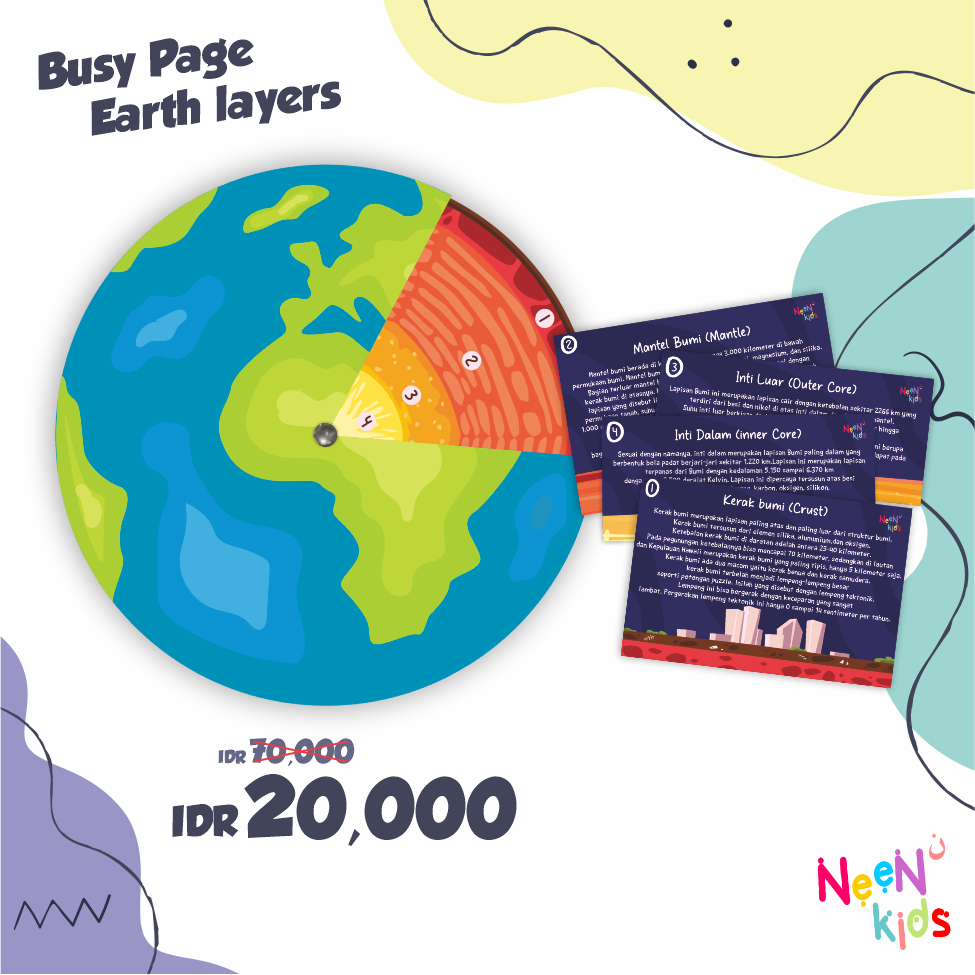 Jual Neenkids Mainan Montessori Menempel Puzzle Edukasi Anak Paud ...