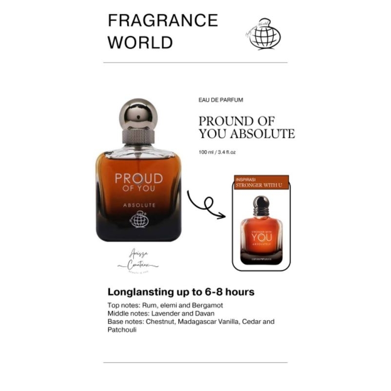 Jual Fragrance World Parfum collection | Shopee Indonesia