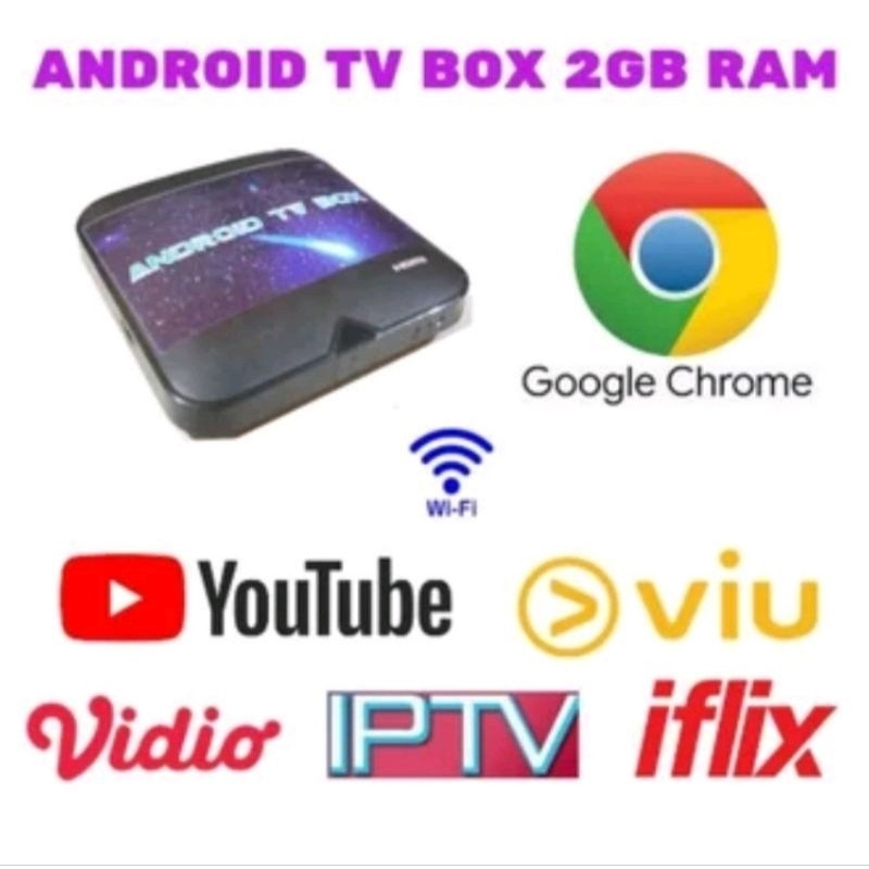 Jual STB ANDROID HG680-P | Shopee Indonesia