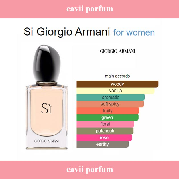 Jual [Cavii Parfum] G.A Si for women Parfum Wanita Tahan Lama - Cavii ...