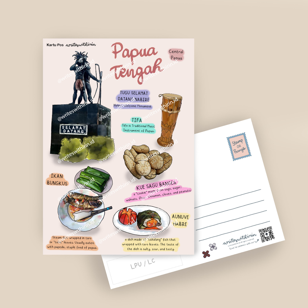 Jual (writeswithirin) Kartu Pos/ Postcard/ Poskad Rangkuman Daerah ...