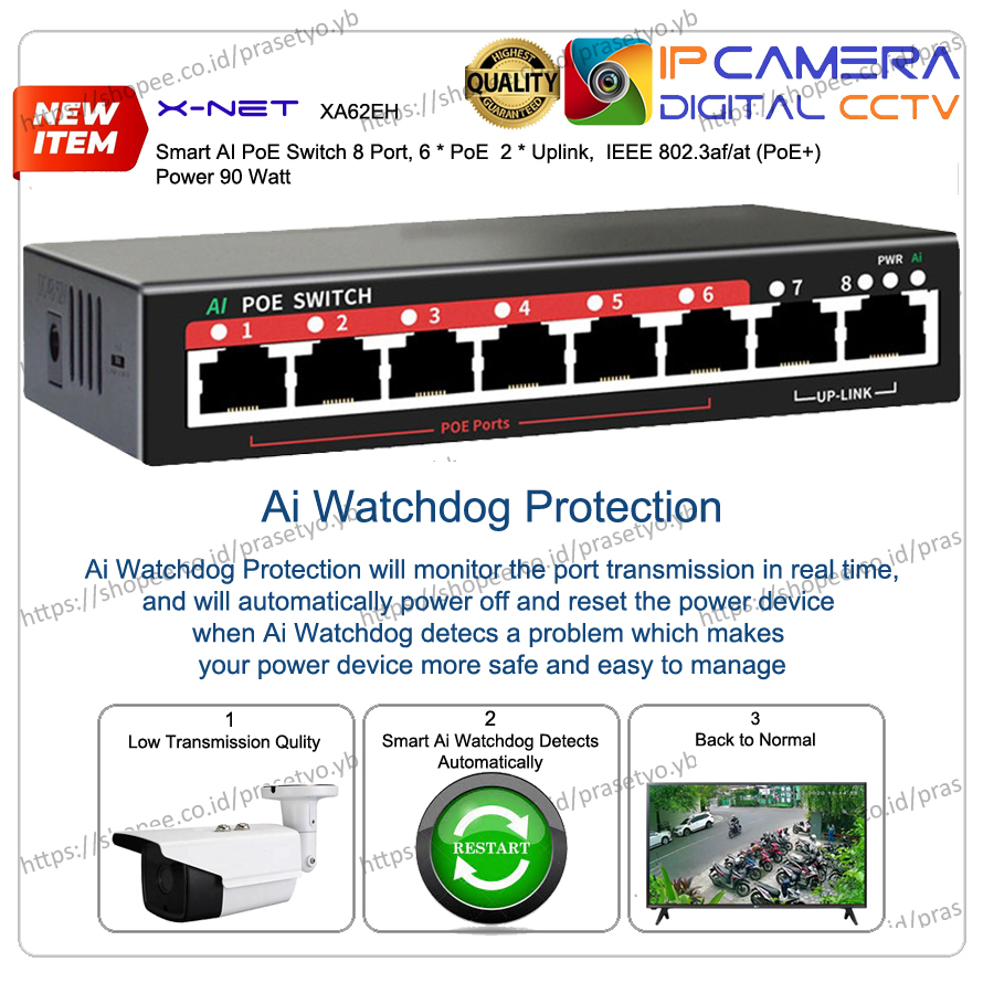Jual PoE Switch 8 Port. 6 * PoE 2 * Uplink IEEE 802.3af/at Smart Ai ...