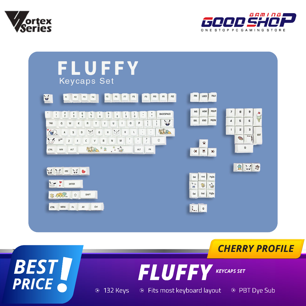 Jual VortexSeries Keycaps Set - FLUFFY THEME | Shopee Indonesia