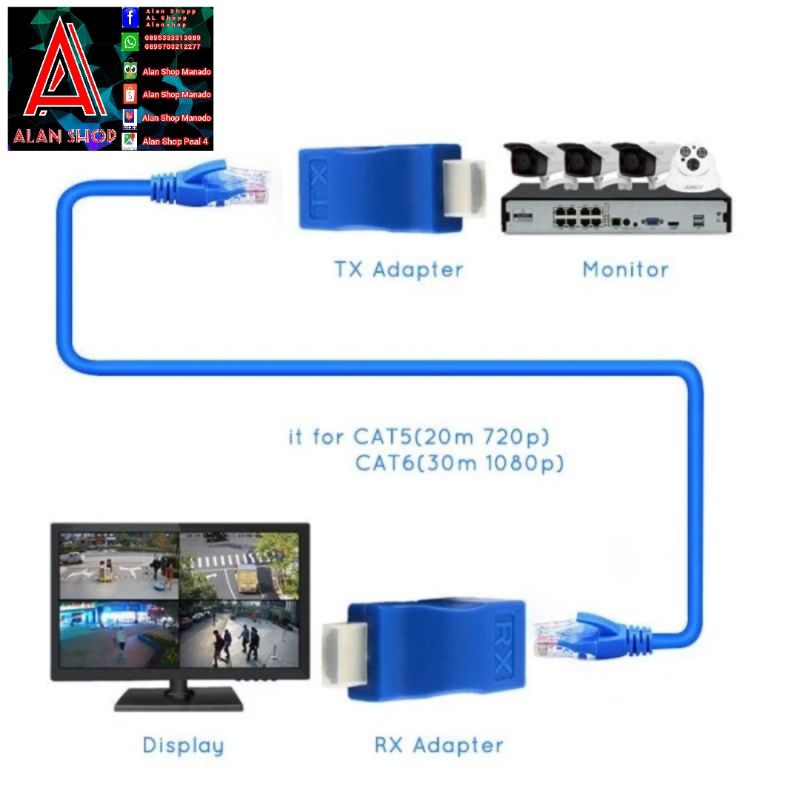Jual HDMI TO LAN RJ45 EXTENDER MAX 30 METER | Shopee Indonesia