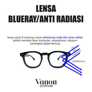 Jual Lensa kacamata / Jenis lensa / Ganti lensa / Photochromic ...