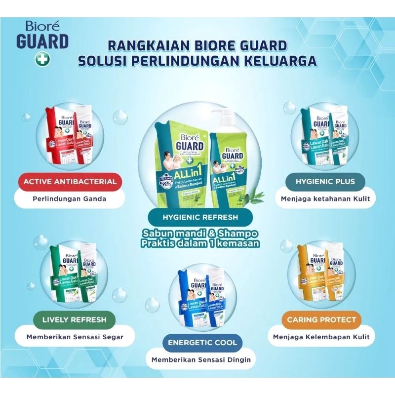 Jual BIORÉ Body Wash Guard Series 400ml All Variant - Lively Fresh ...