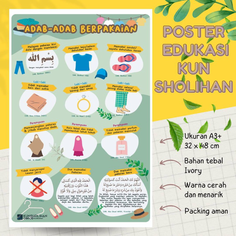 Jual Edisi Poster Adab Islam - Poster Edukasi Kun Sholihan | Shopee ...