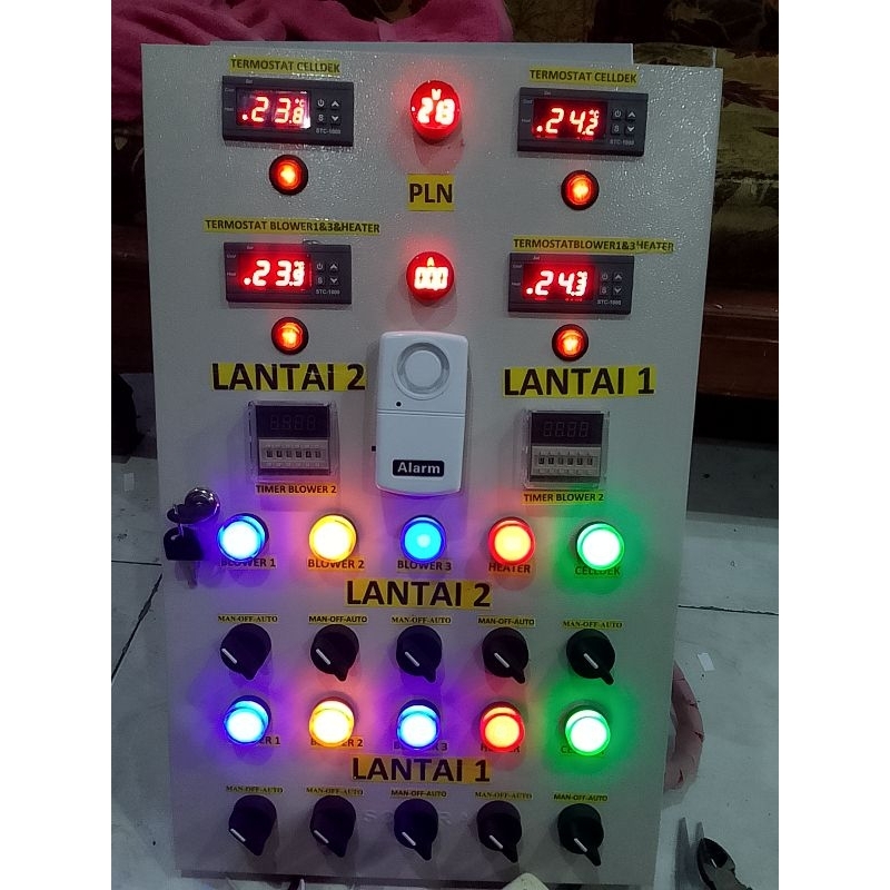 Jual Panel blower kandang ayam CH untuk 2lantai, perlantai 3blower ...