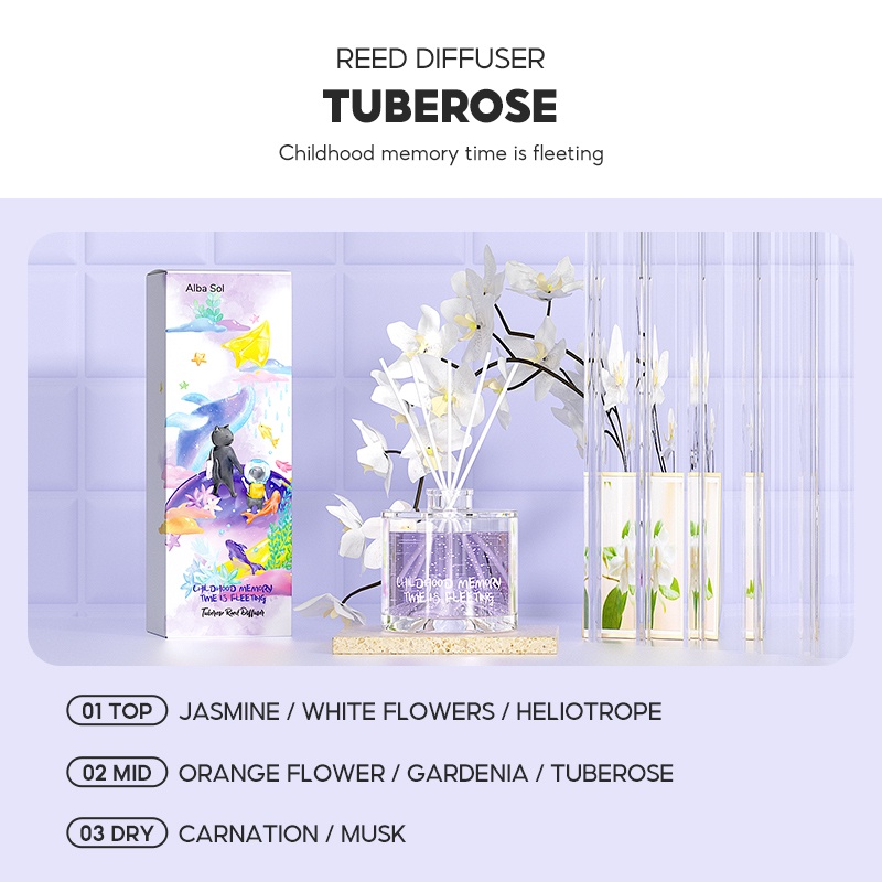 Jual Alba Sol Reed Diffuser Aromatherapy Aroma Tuberose 45ml | Shopee ...