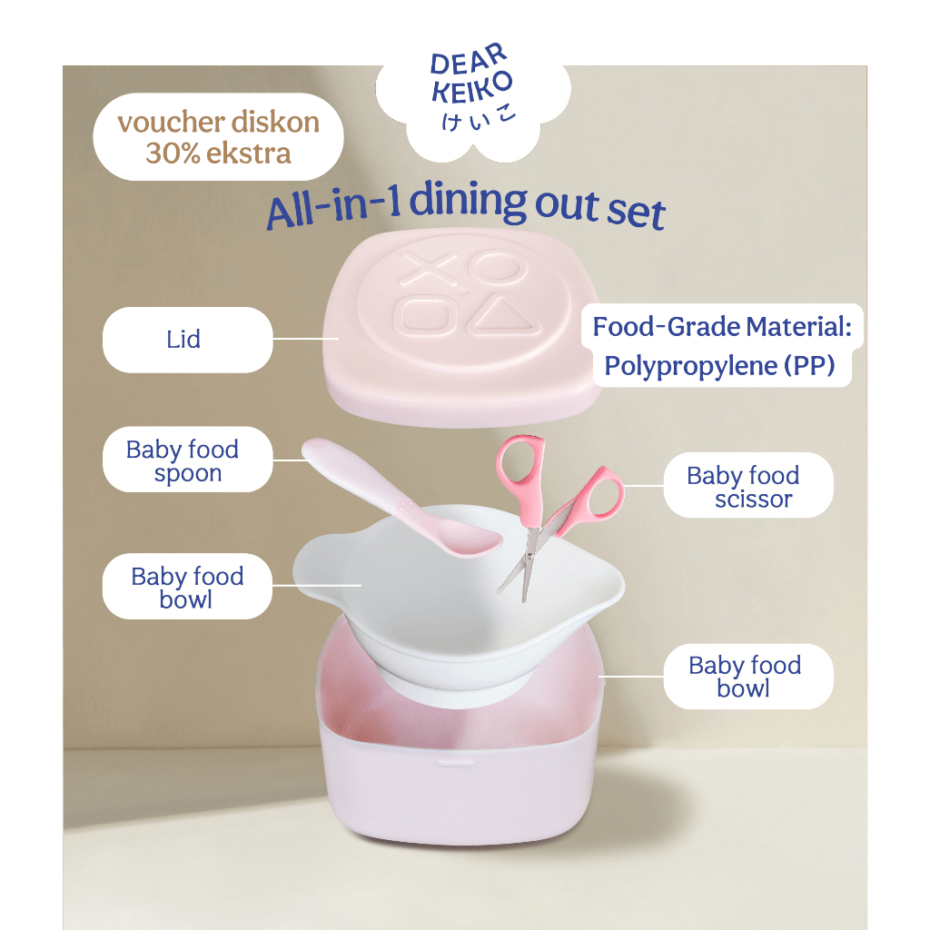 Jual dear keiko set makan bayi / to-go box untuk bayi | Shopee Indonesia