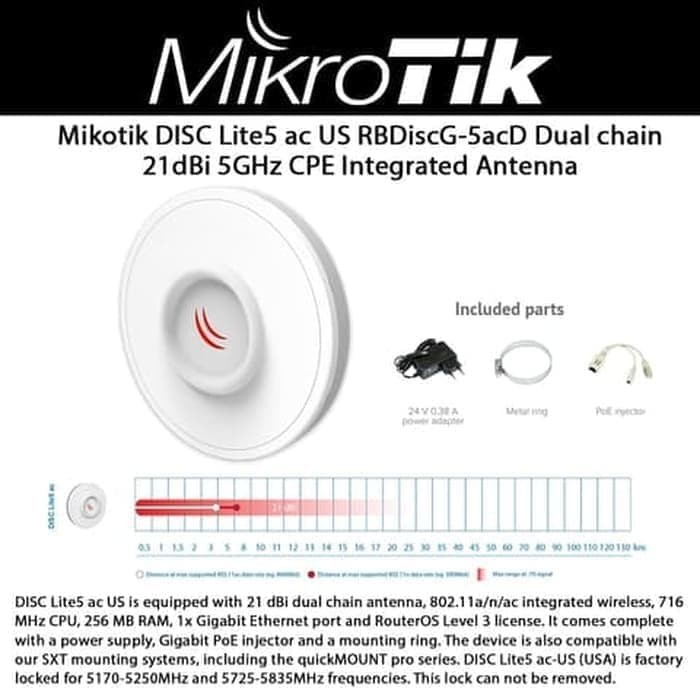 Jual MIKROTIK RBDiscG-5acD / DISC Lite 5 ac Embedded Wireless | Shopee ...