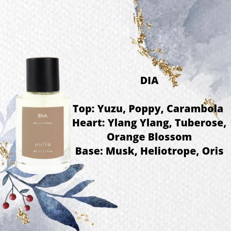 Jual Share in Jar Decant Parfum Perfume Oullu Bird Song Aether Zephyr ...
