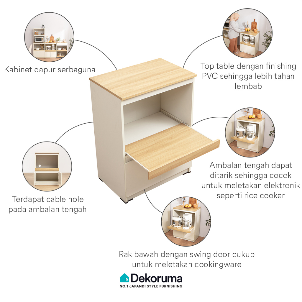 Jual Dekoruma AOI Kabinet Lemari Dapur Kayu Minimalis - Kitchen Cabinet ...