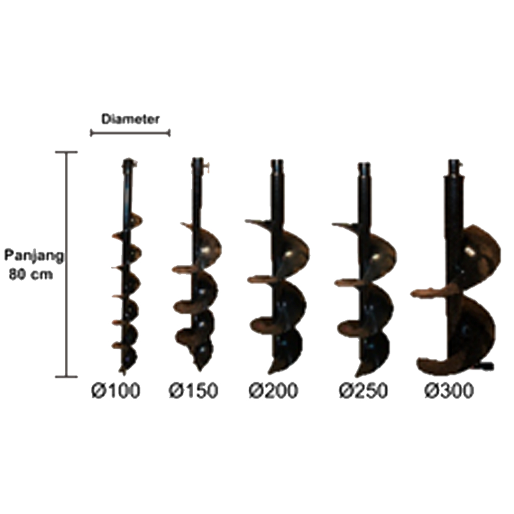 Jual MATSUMOTO MESIN BOR TANAH EARTH AUGER FOR MED-430 & MED-520 TREE ...