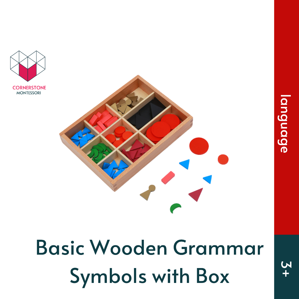 Jual Cornerstone Montessori Basic Wooden Grammar Symbols - Montessori ...
