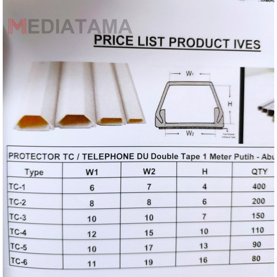 Jual Kabel DUCT NISO TC 2 Penutup Cabel Trapesium Telepon Listrik LAN TC2 Pelindung kable Telpon ...