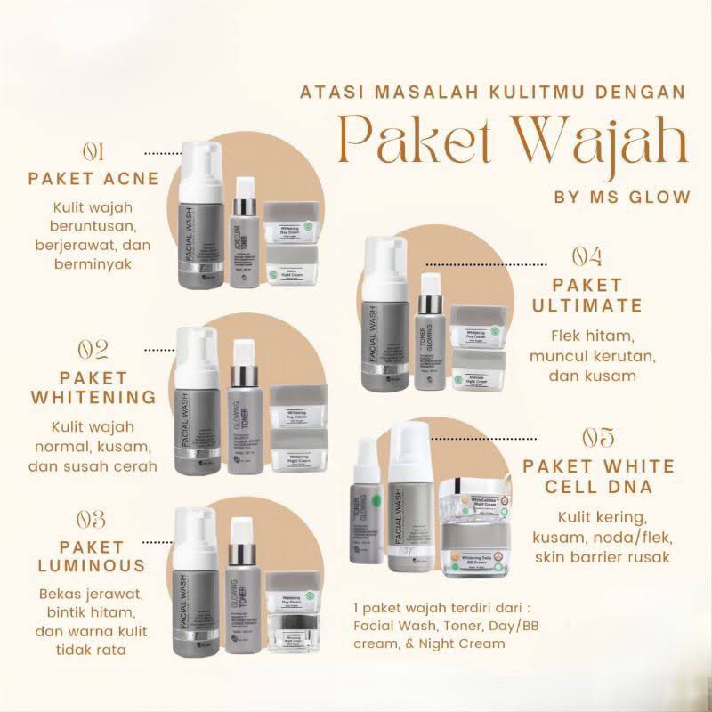Jual MS GLOW PAKET ALL VARIANT | Shopee Indonesia
