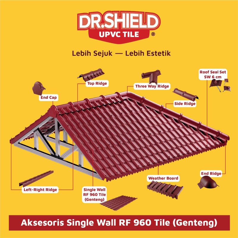Jual Atap Genteng upvc single wall RF tile 960 | Shopee Indonesia