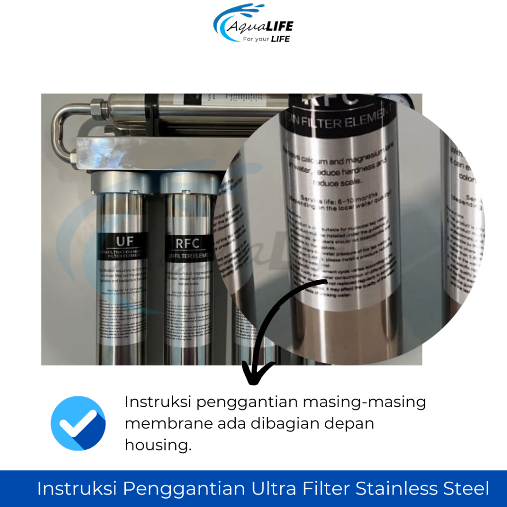 Jual PAKET 12 SAMPAI 24 BULAN MEMBRANE FILTER ULTRA FILTER CATRIDGE NOT ...