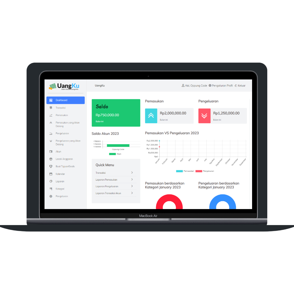 Jual Website Sistem Manajemen Keuangan Pribadi (UangKu) | Shopee Indonesia
