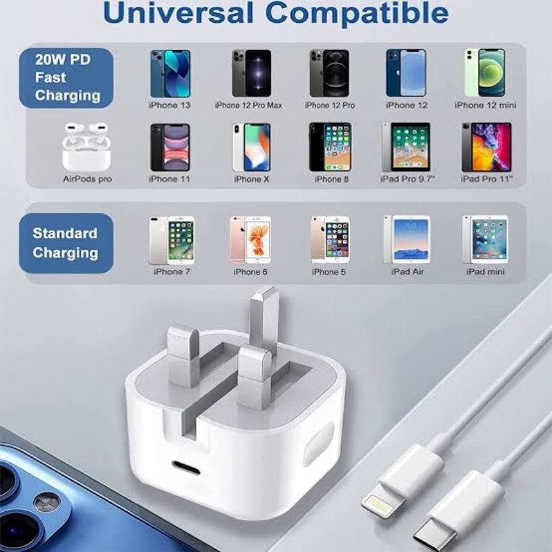 Jual Adaptor Charger Ip I-BOX kaki 3 20 watt Usb C to Lightning ...