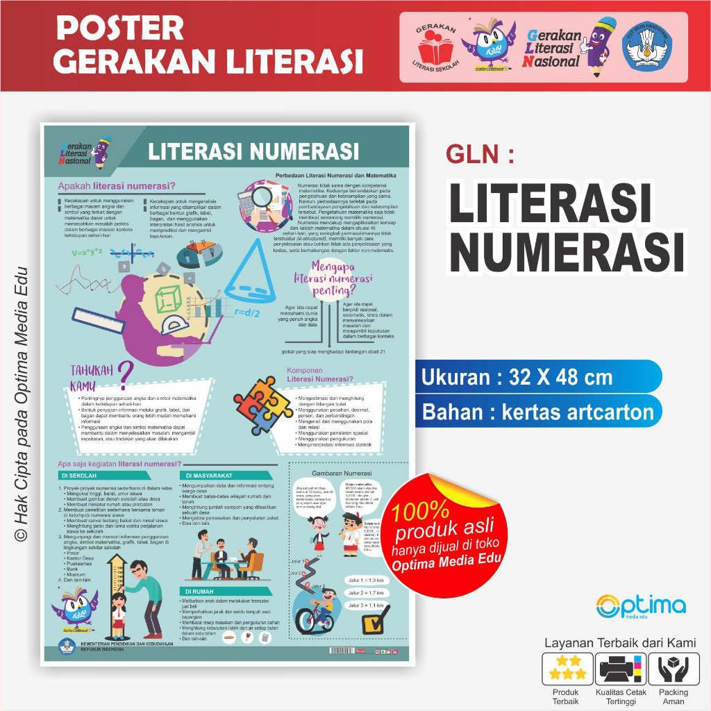 Jual Poster Gerakan Literasi Sekolah / Nasional GLS/GLN, SD, SMP, SMA ...