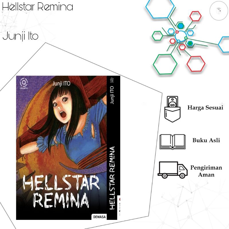 Jual Buku Komik Hellstar Remina - Junji Ito | Shopee Indonesia