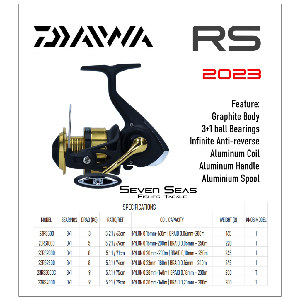 Jual Daiwa RS 500 1000 2000 2500 3000-C 4000 Model 2023 Spinning Reel Pancing | Shopee Indonesia