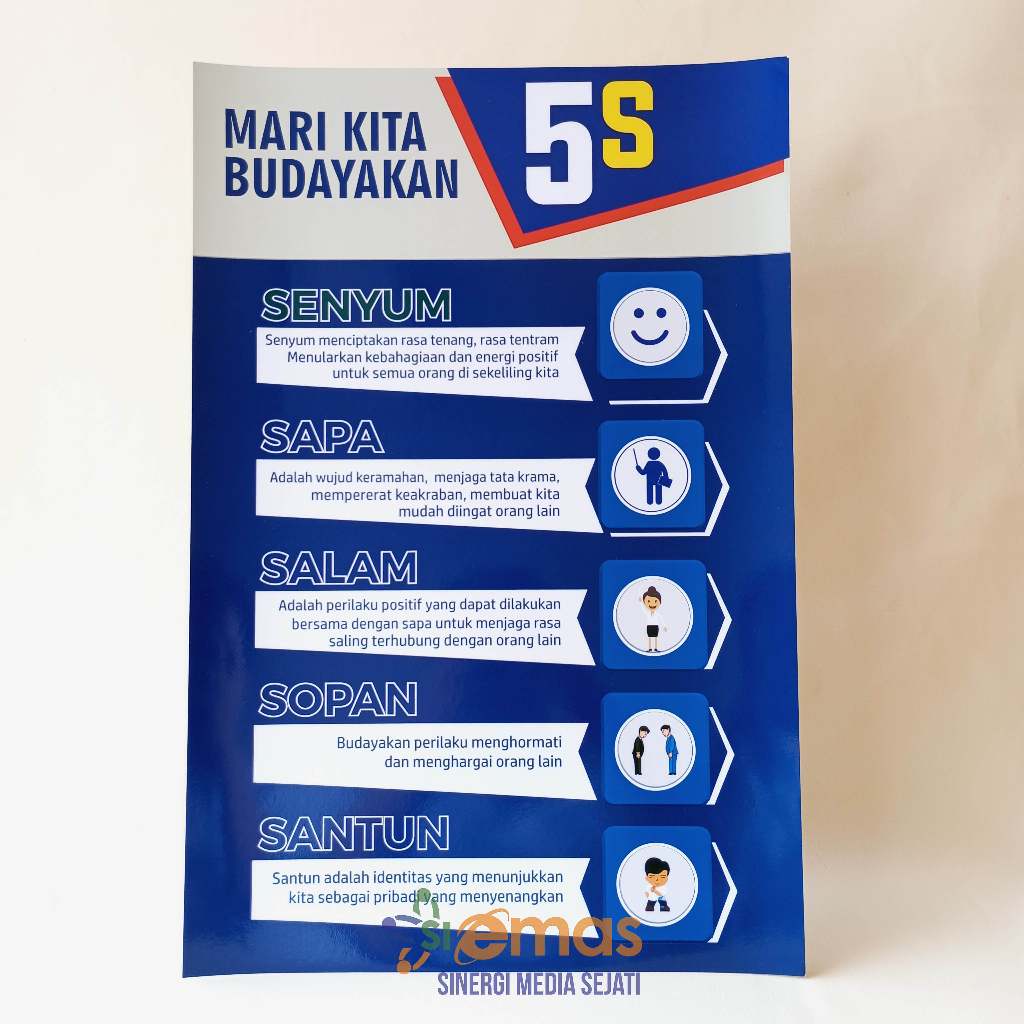 Jual Poster Edukasi Budaya Kerja 5 S | Poster Budaya Kerja 5 S | Poster ...