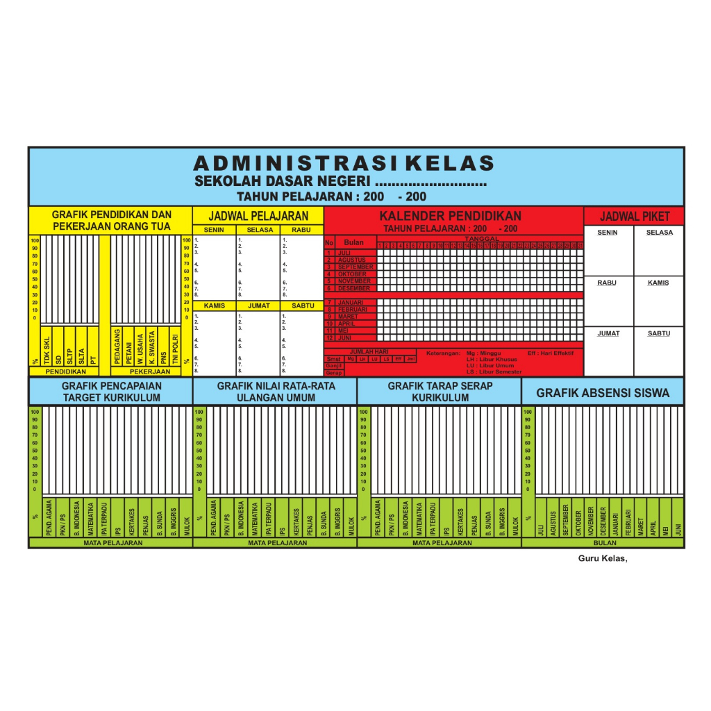 Jual Papan Data Administrasi Kelas Untuk TK/RA/SD/MI/SMP/MTS/SMA/SMK/MA ...