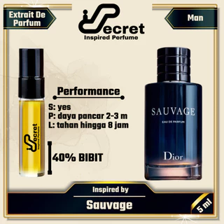 Produk Secret Inspired Perfume | Shopee Indonesia