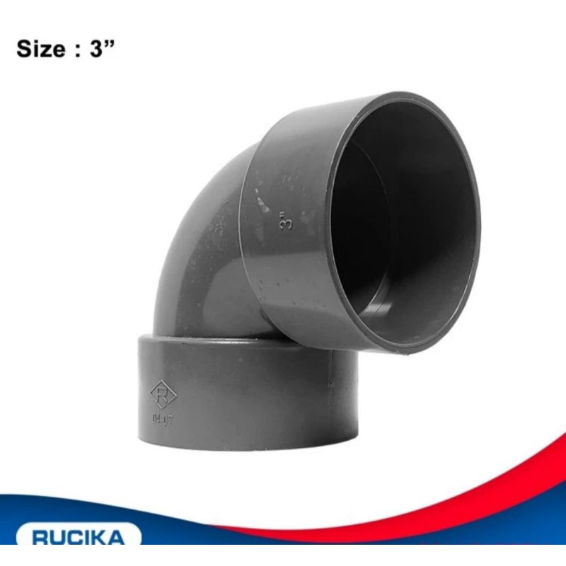 Jual D RUCIKA ELBOW 3INCH / KNEE RUCIKA 3 INCH | Shopee Indonesia