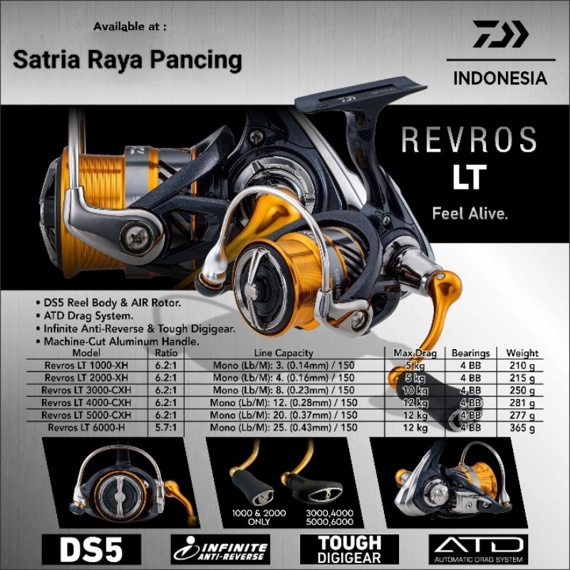 Jual REEL SPINNING DAIWA REVROS LT | Shopee Indonesia