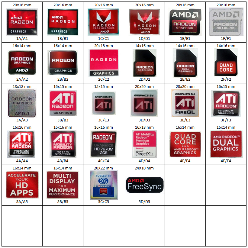 Jual Stiker Sticker AMD ATI Radeon Graphics Original | Shopee Indonesia