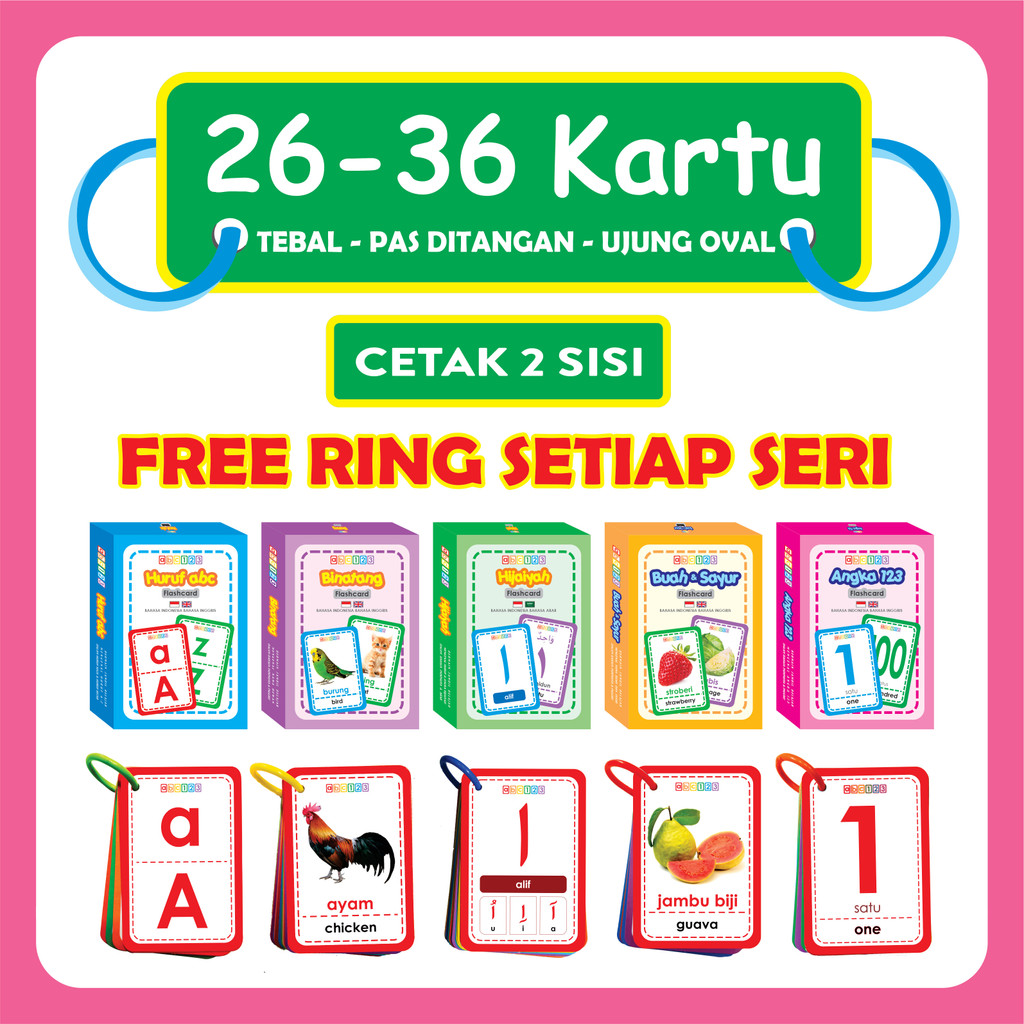 Jual Flash Card Besar dan Tebal Gambar Bolak Balik BONUS RING Mainan ...
